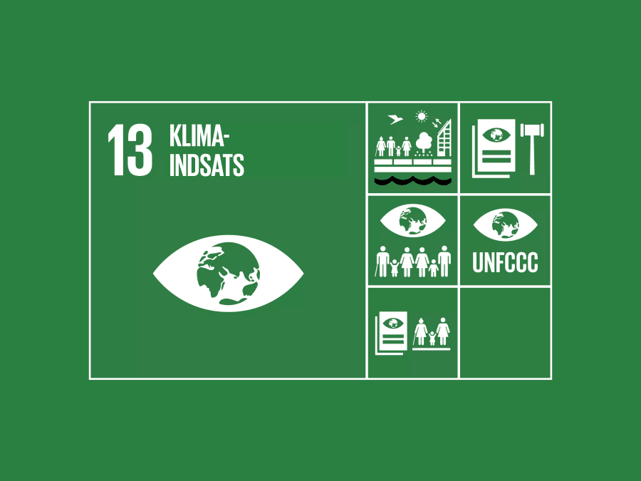 Klimaindsats Verdensm l